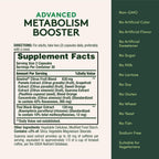 Enhance metabolism with Nature's Bounty