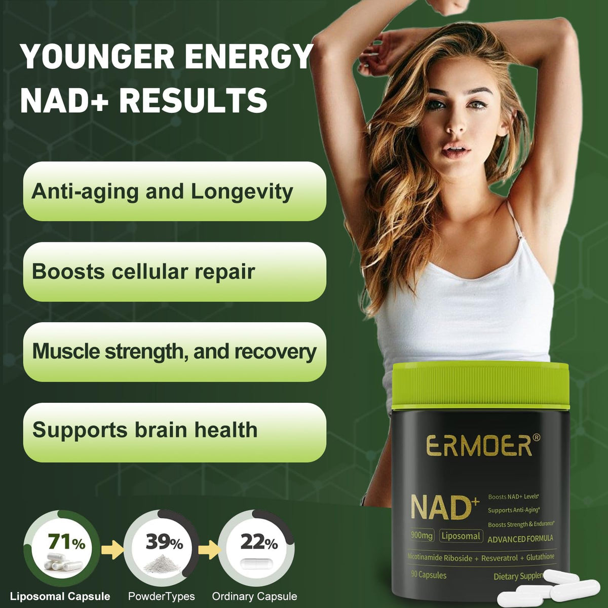 enhance metabolism with Nicotinamide Riboside