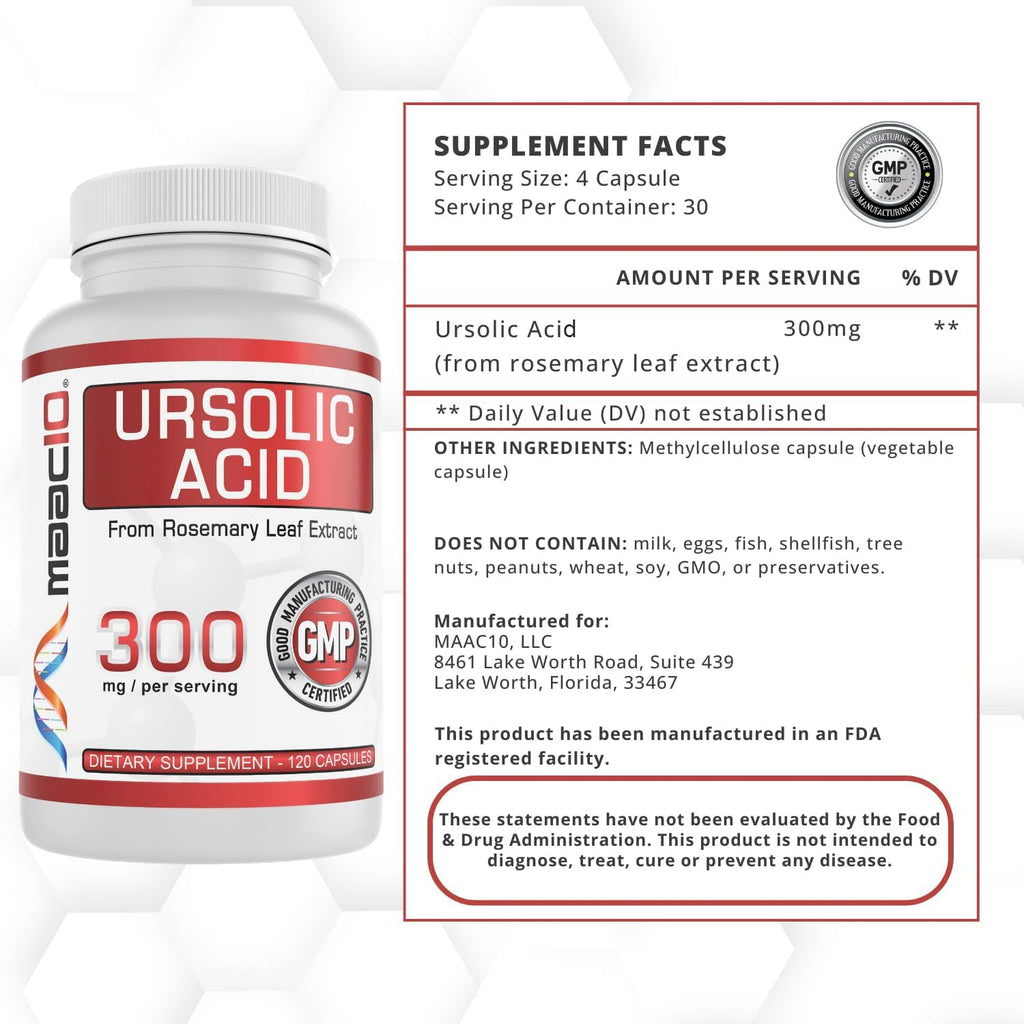 enhance metabolism with Ursolic Acid