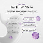Enhance metabolism with Vitamin B3