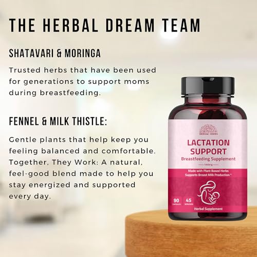 enhance milk flow with supplements