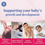 enhance milk production with Emcure