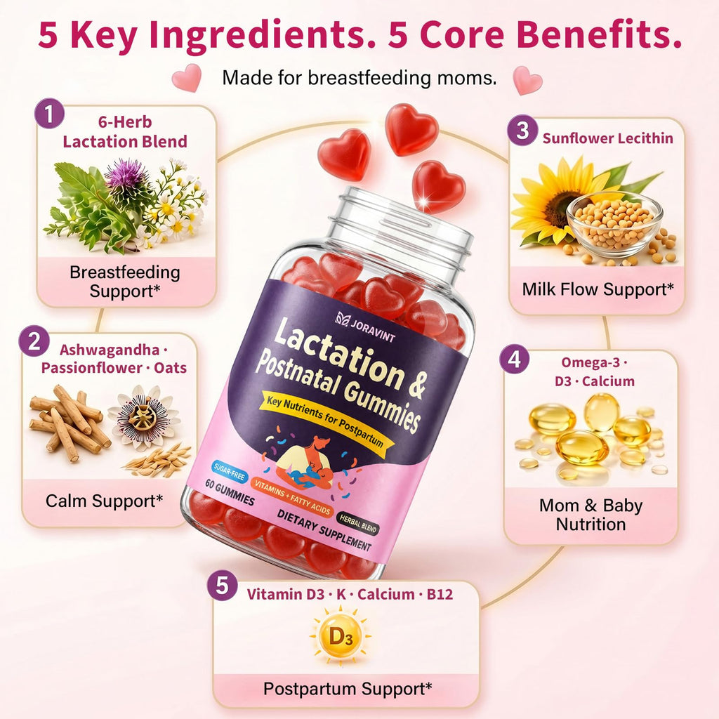 Enhance milk supply with capsules
