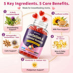 Enhance milk supply with capsules
