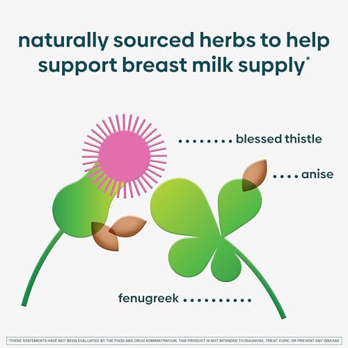 enhance milk supply with chocolate mix