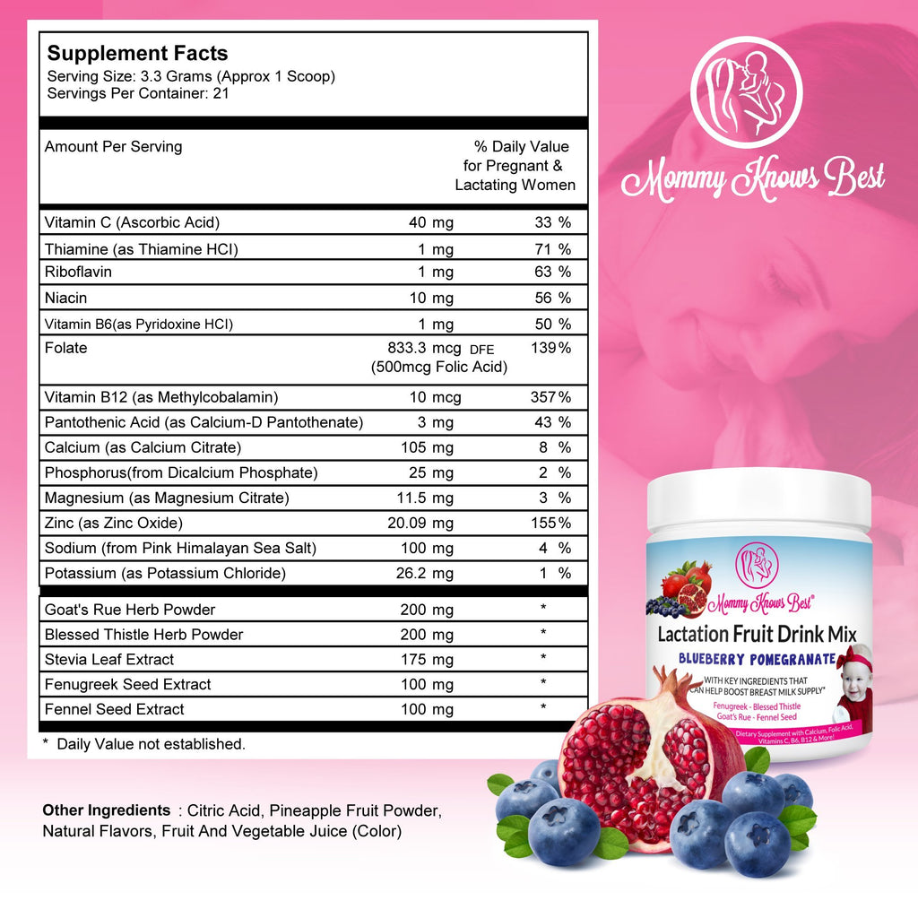 Enhance milk supply with fenugreek