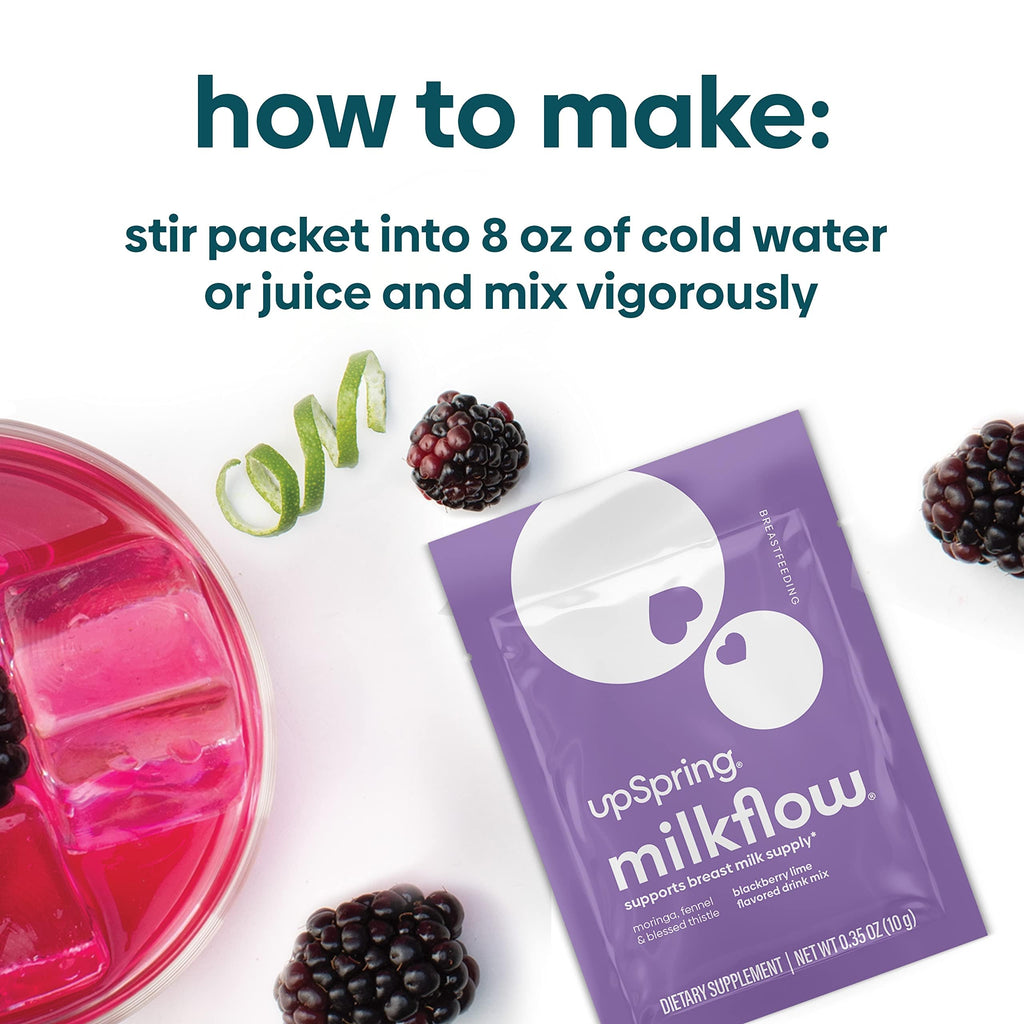 enhance milk supply with milk thistle
