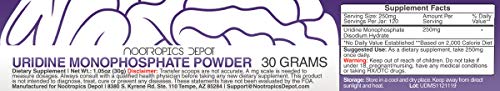 enhance mitochondrial function with uridine