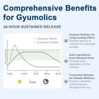 enhance mood and energy levels