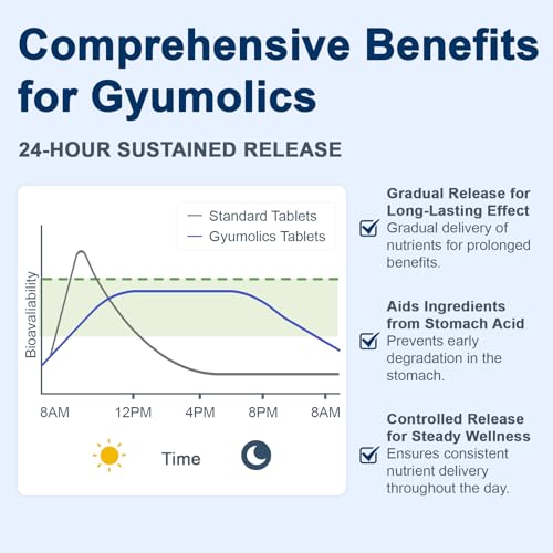 enhance mood and energy levels