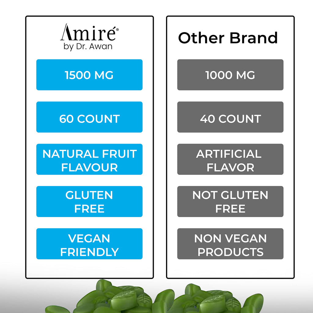 Enhance mood with Amire Ashwagandha