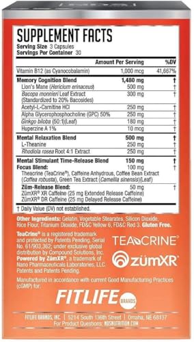 Enhance mood with FitLife Brands Neuro