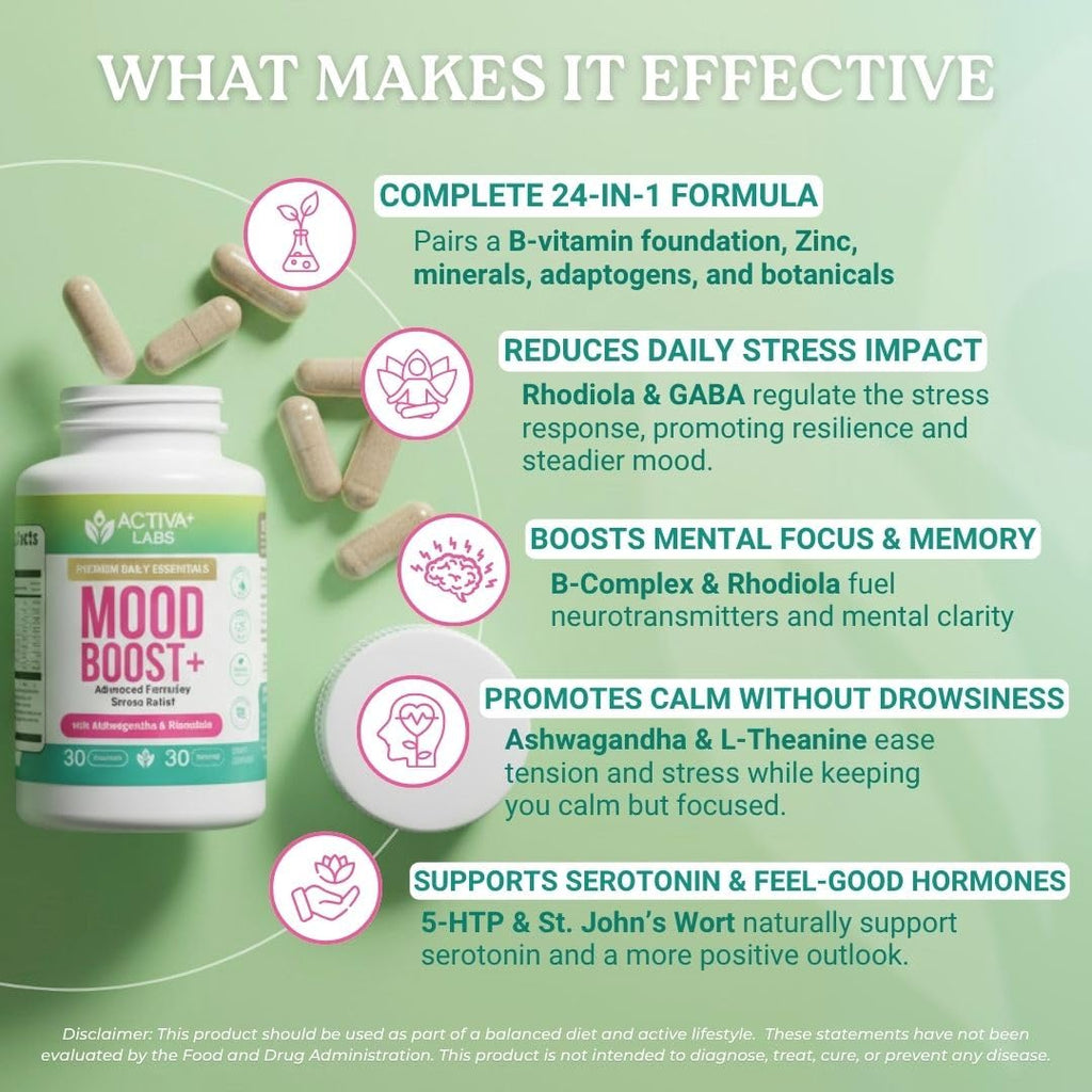 enhance mood with Swiss Mood Boost