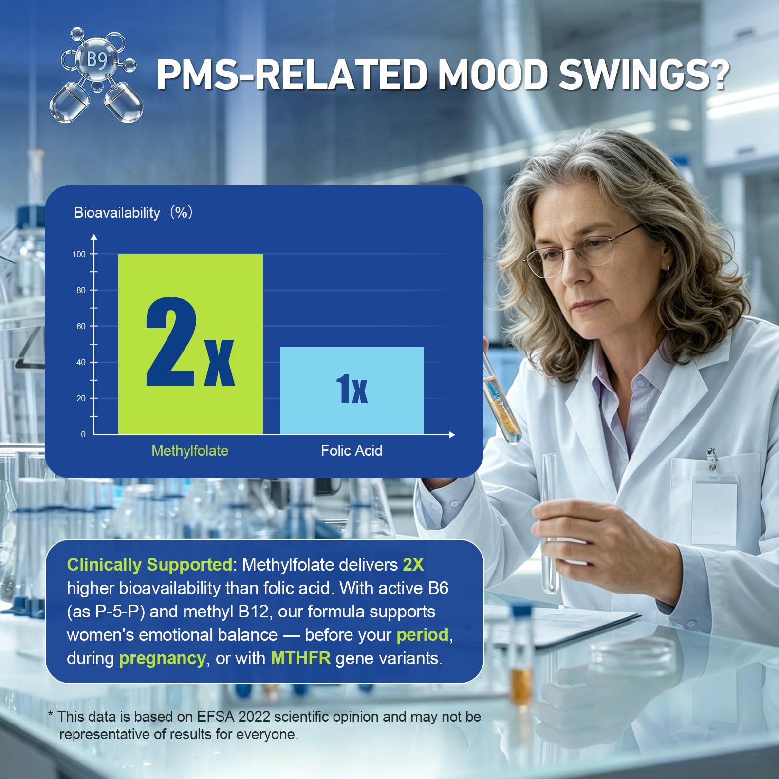 enhance mood with vitamin B