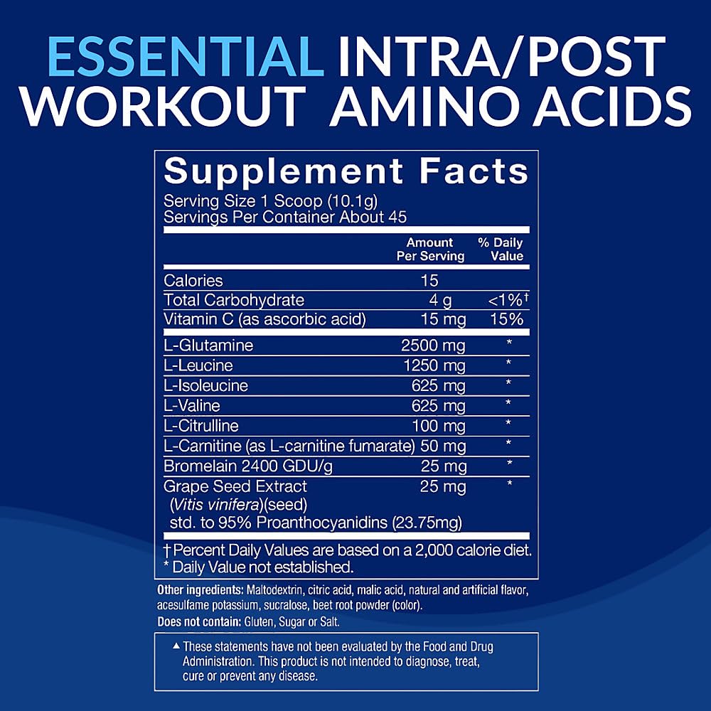 enhance muscle recovery with BodyTech