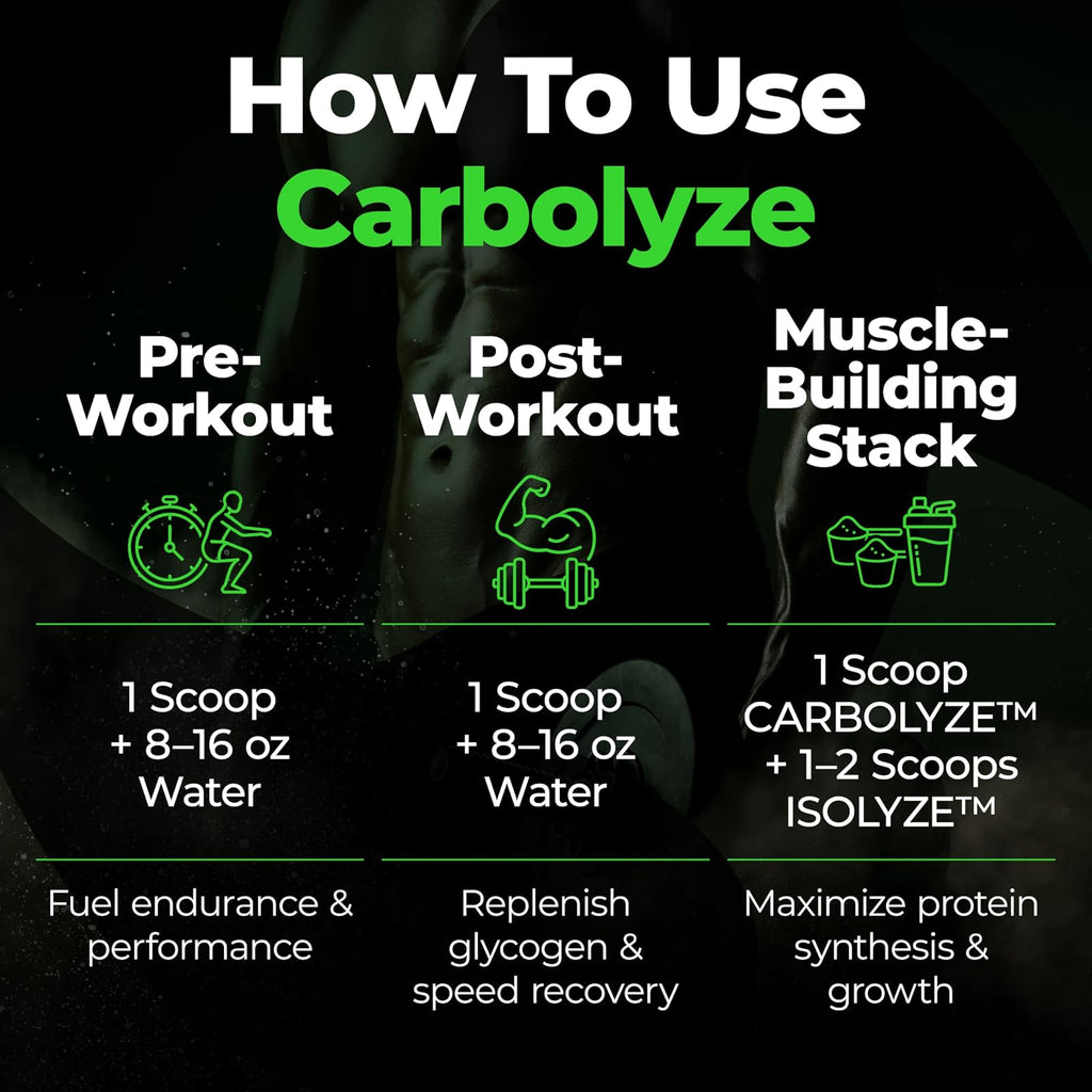 enhance muscle recovery with Carbolyze
