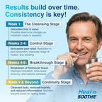 enhance nutrient absorption naturally