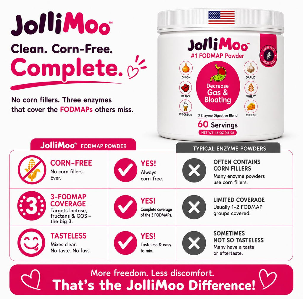 enhance nutrient absorption Trio enzymes
