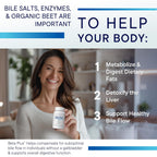 enhance nutrient absorption with bile