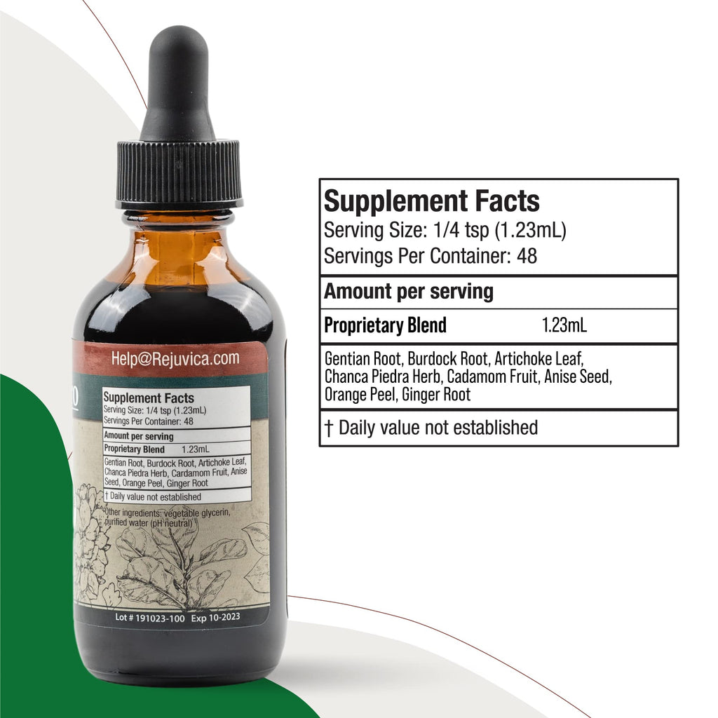 enhance nutrient absorption with bitters