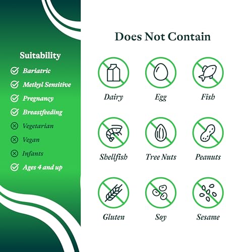 enhance nutrient absorption with DAO