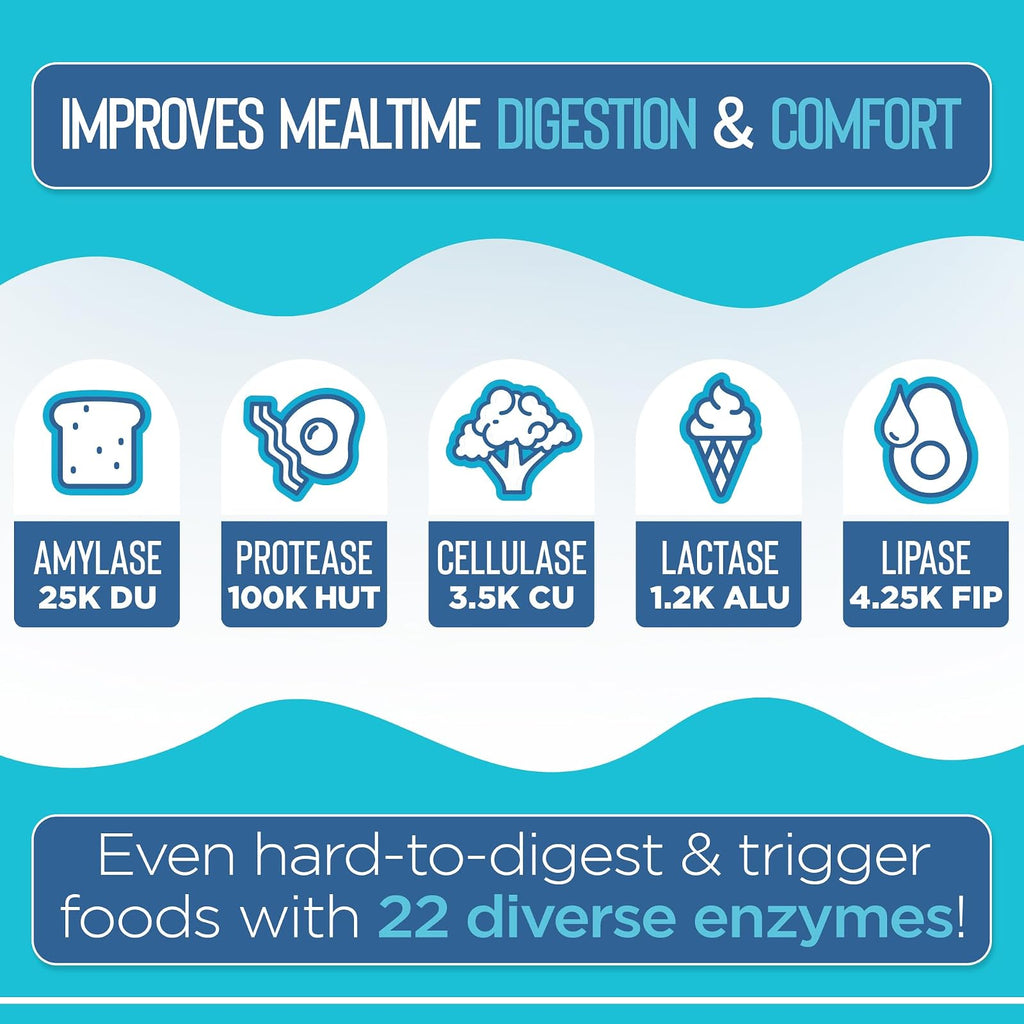 enhance nutrient absorption with enzymes