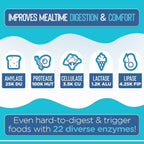 enhance nutrient absorption with enzymes