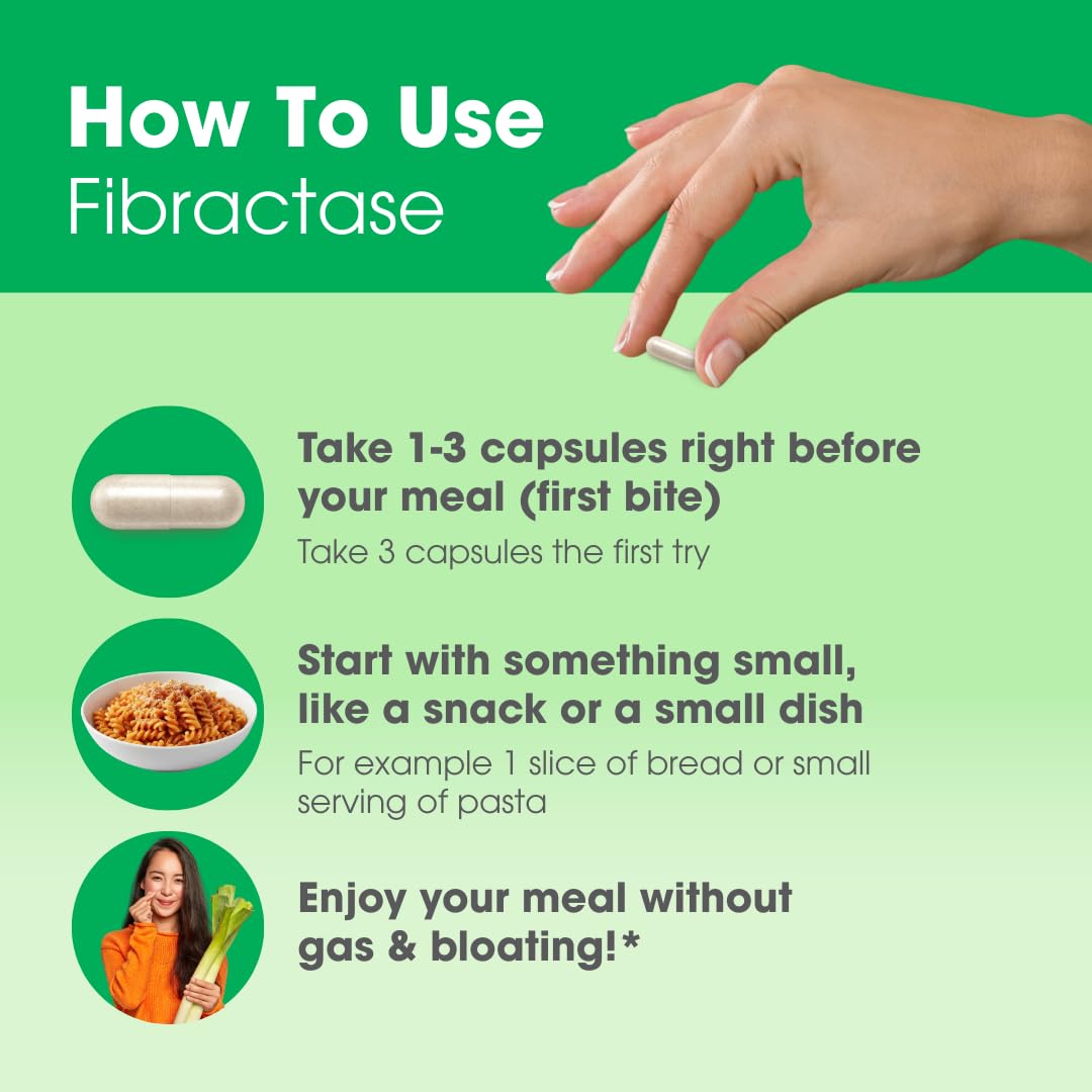 Enhance nutrient absorption with Fibractase