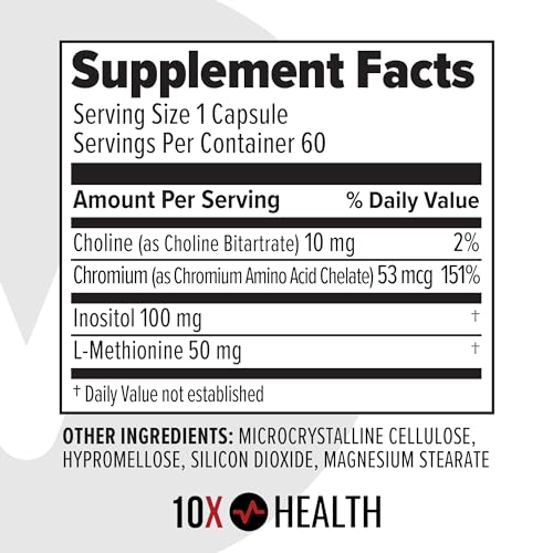 enhance overall health with chromium