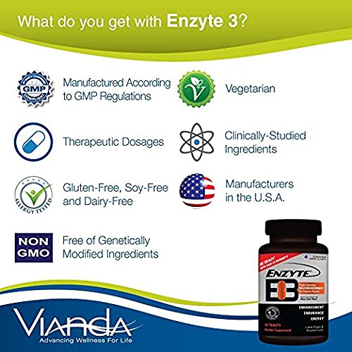 enhance performance naturally