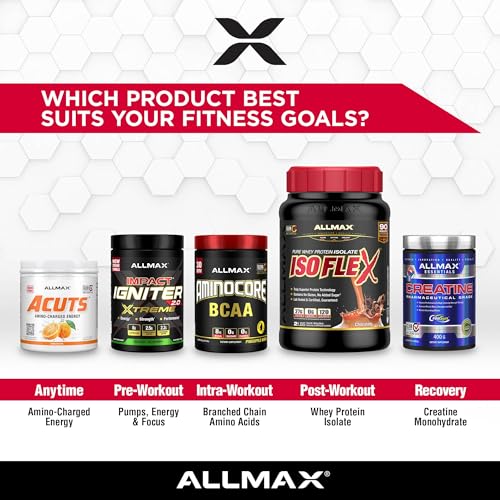 Enhance performance with ALLMAX ACUTS