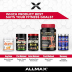 Enhance performance with ALLMAX ACUTS