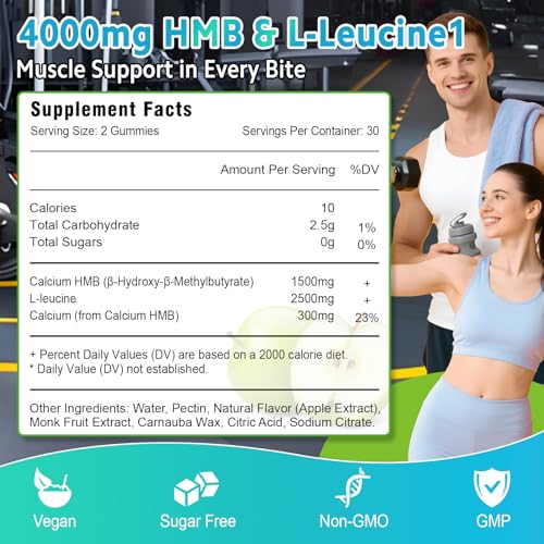 Enhance performance with amino acids gummies