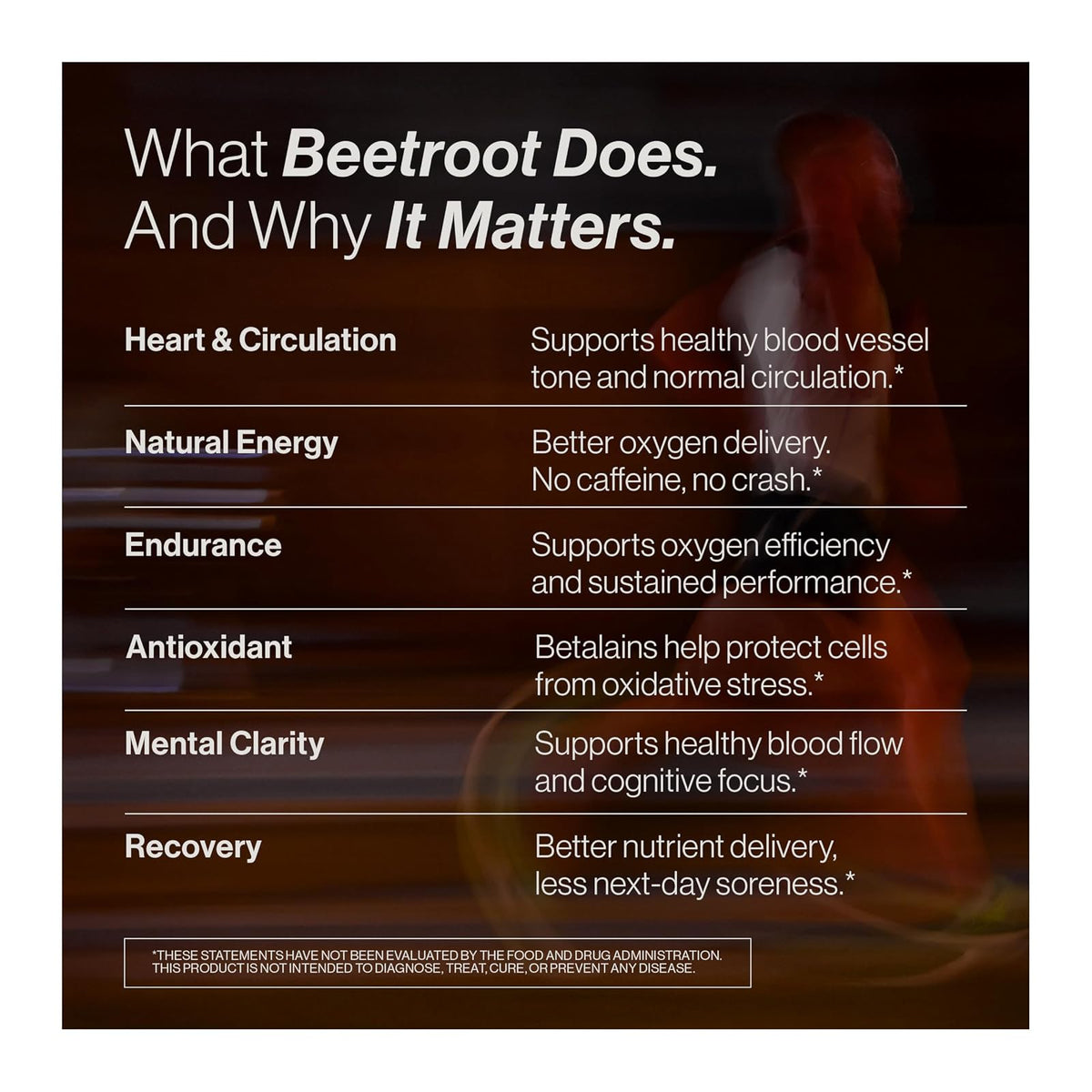 enhance performance with beet root