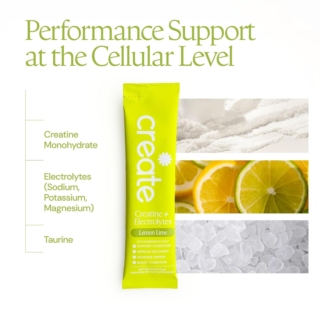 Enhance performance with Create creatine