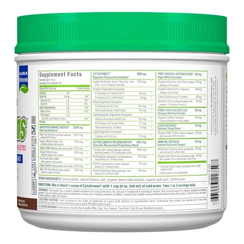 enhance performance with CytoGreens