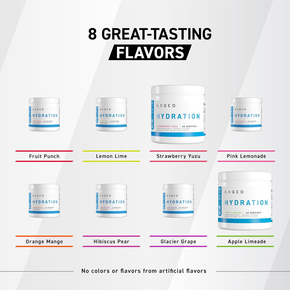 Enhance performance with electrolytes