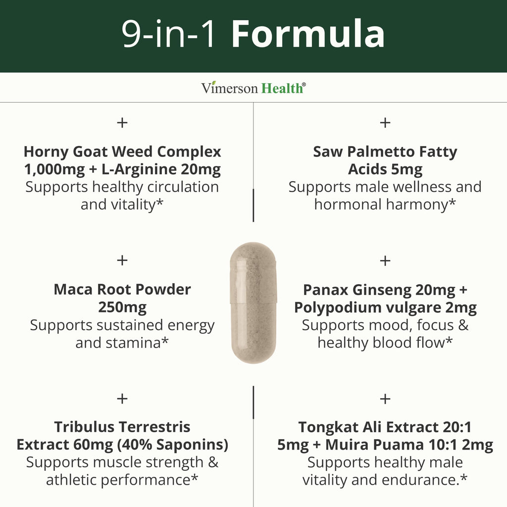 enhance performance with horny goat weed