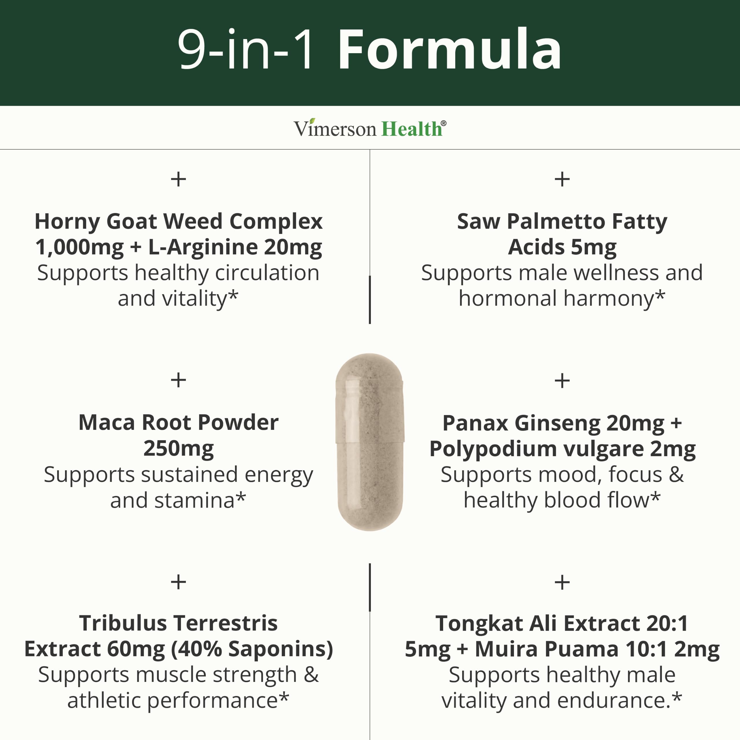 enhance performance with horny goat weed