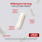 enhance performance with Horny Goat Weed