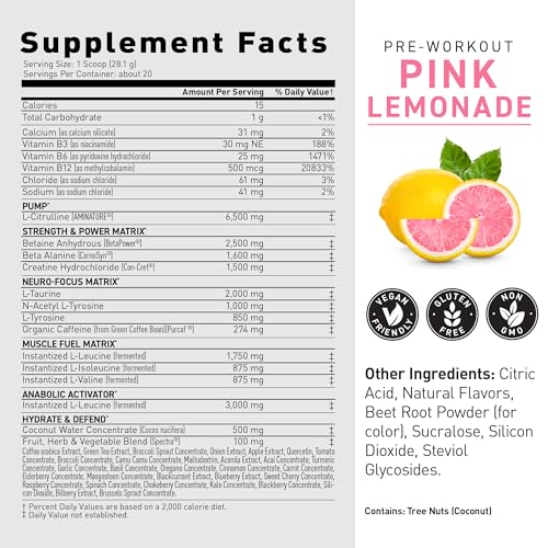 Enhance performance with Kaged pre-workout