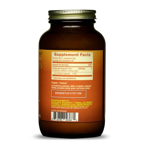 enhance performance with mushrooms
