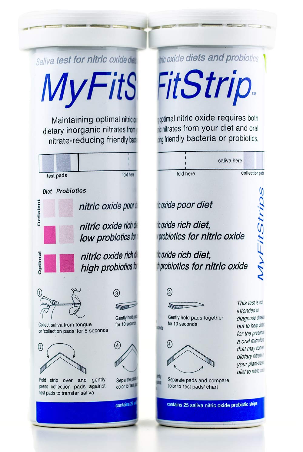 Enhance performance with MyFitStrip