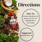 enhance performance with NingXia Nitro