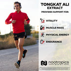 Enhance performance with Tongkat Ali