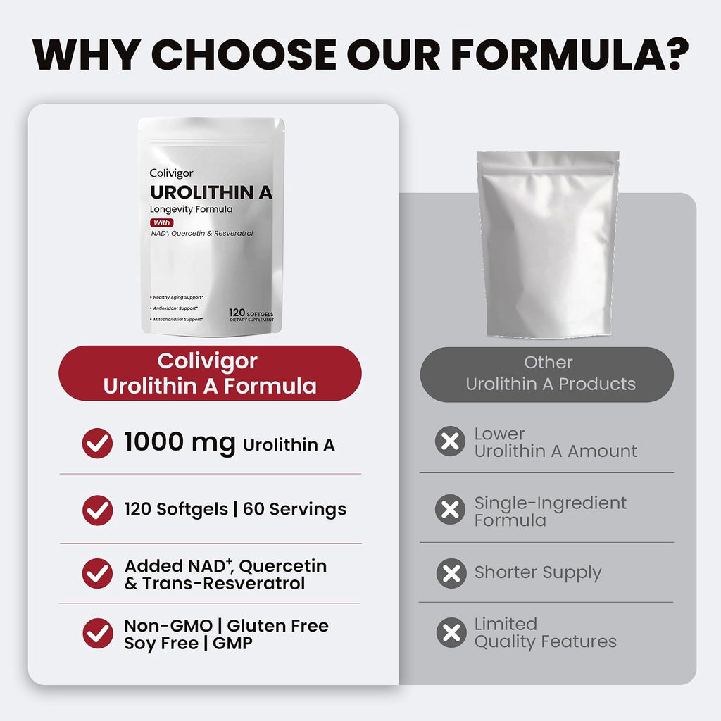 enhance performance with Urolithin A