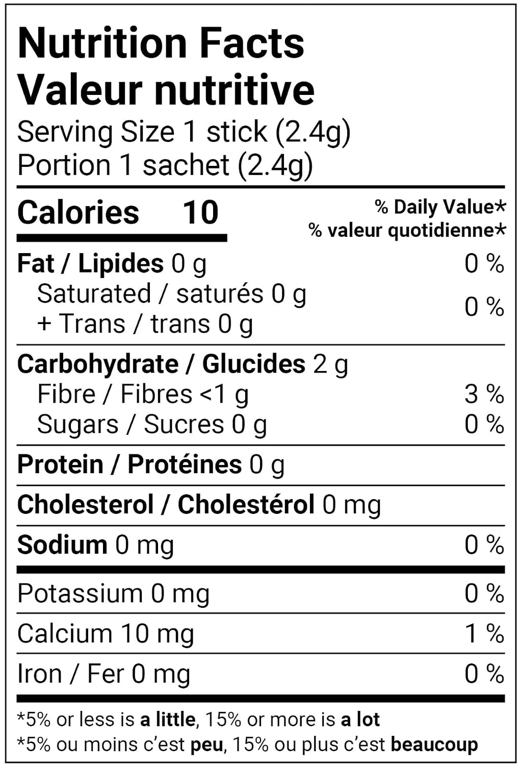 enhance prenatal dha absorption