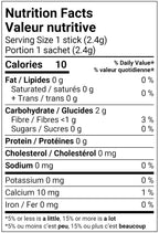 enhance prenatal dha absorption
