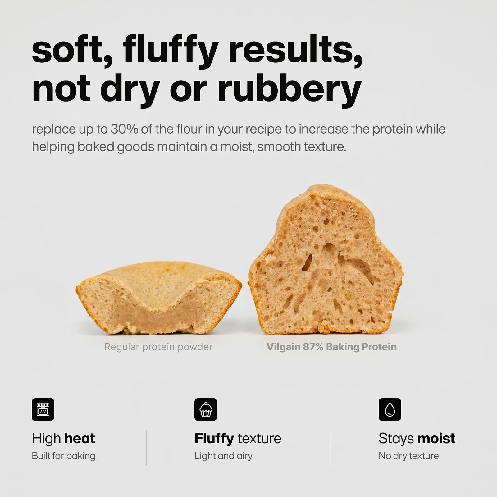 enhance recipes with protein