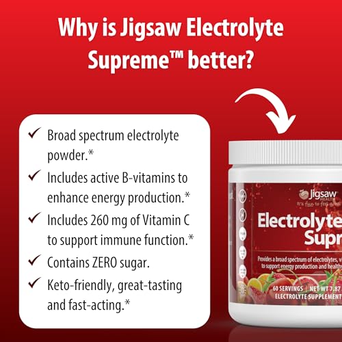 enhance recovery with electrolyte powder